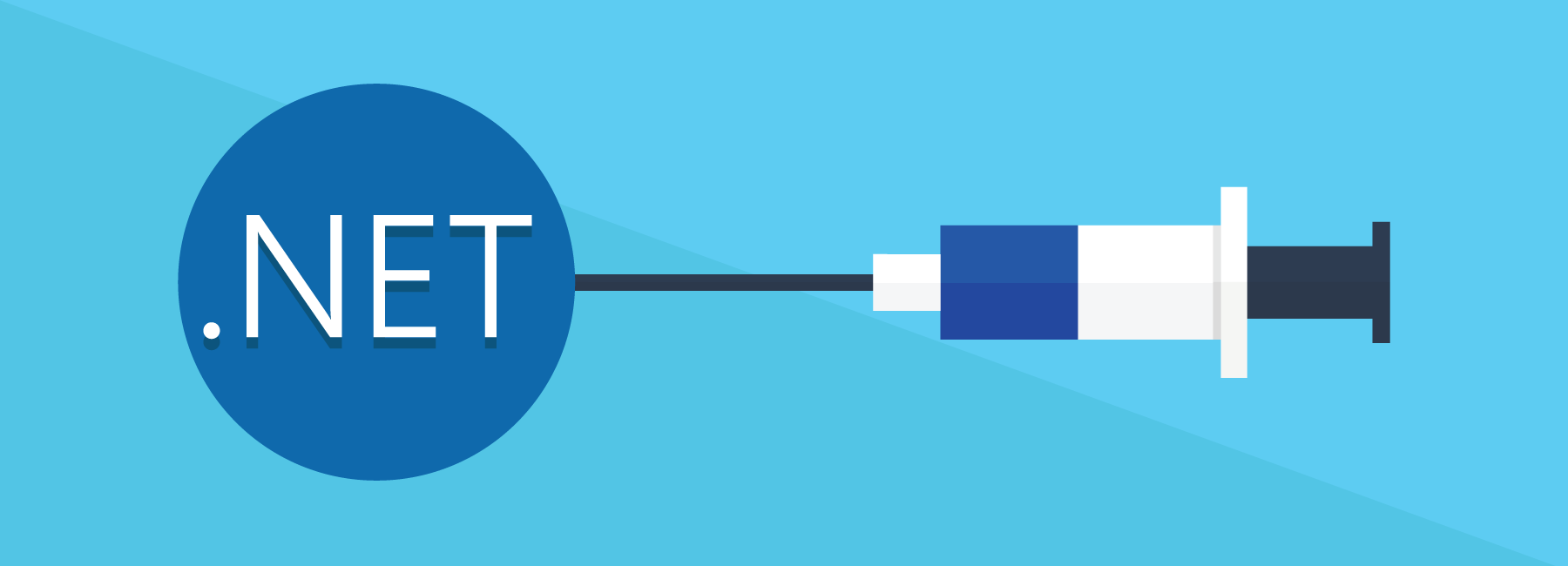 Accessing Identity And Context Info Using Dependency Injection In